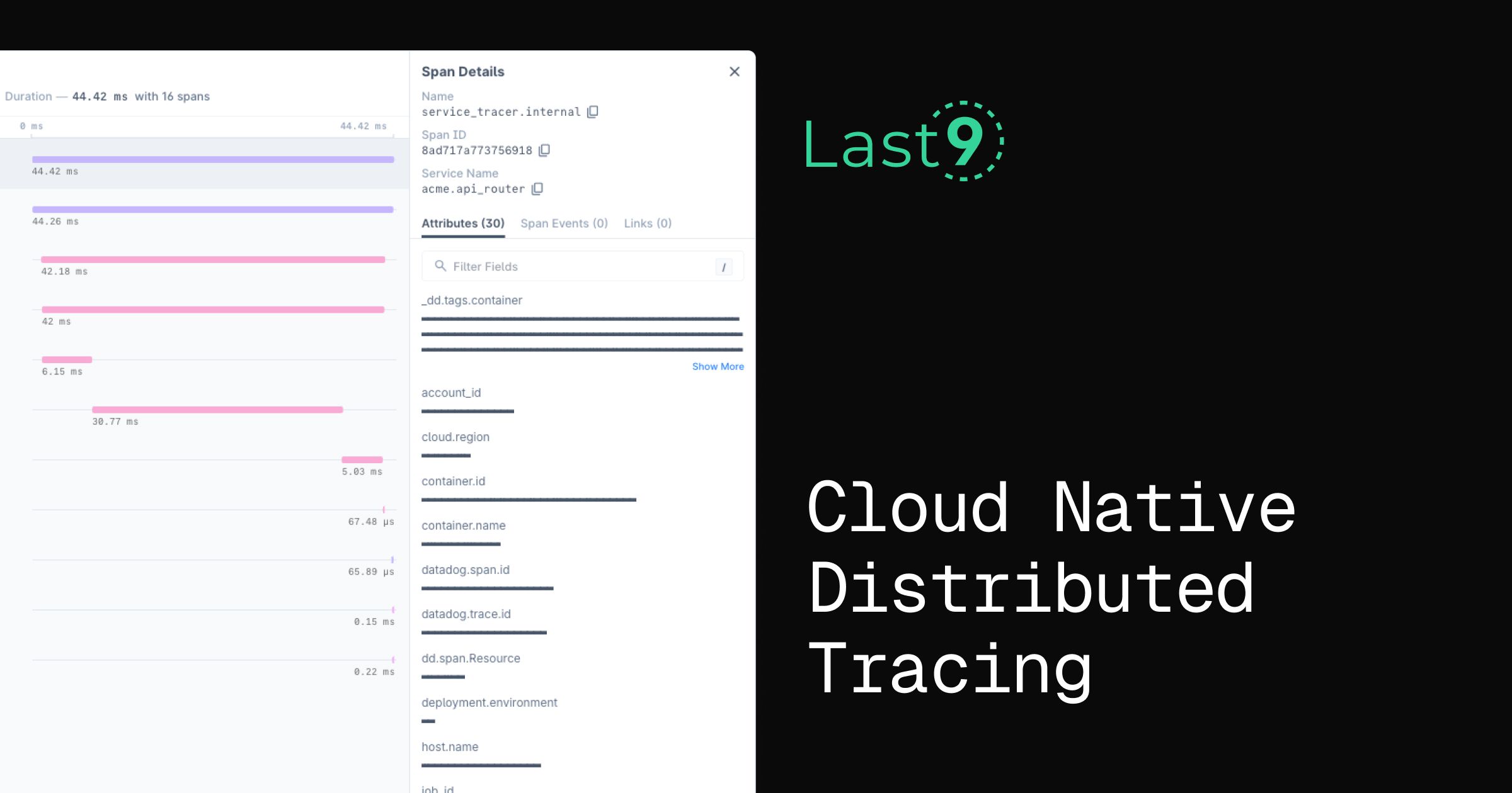 Cloud Native End-to-End Distributed Tracing | Last9